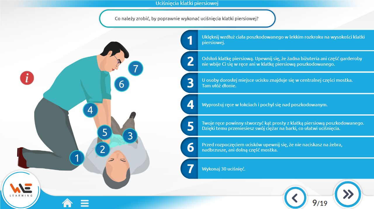 Pierwsza Pomoc Przedmedyczna - WeLearning